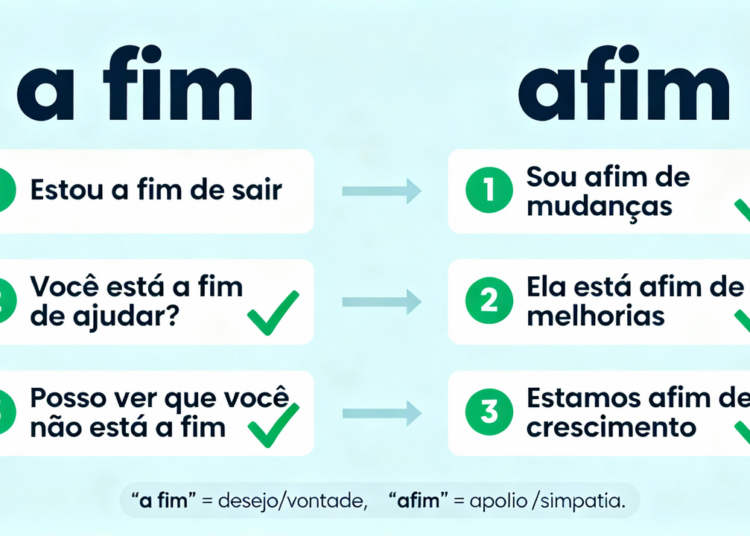 Quando usar "a fim" e "afim" do jeito certo no dia a dia